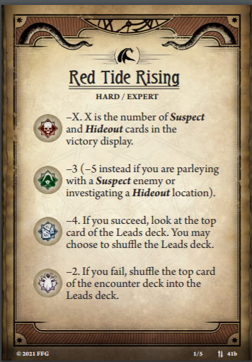 Parallel Wendy/Red Tide Rising Print and Play – Hall of Arkham